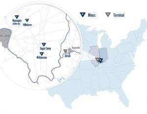 Operations - Foresight Energy